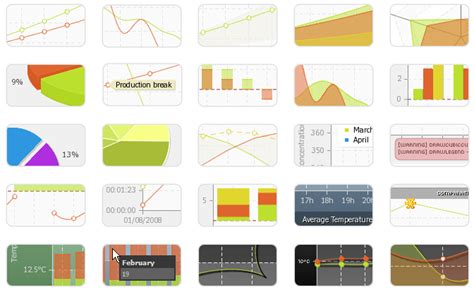 Most Attractive Diagram Chart And Graphs Online Creator