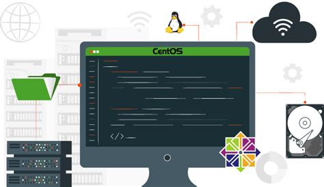 Buy Centos Vps Server All Centos Versions Available On Vps