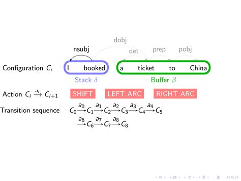 Images Of PGF TikZ JapaneseClass Jp