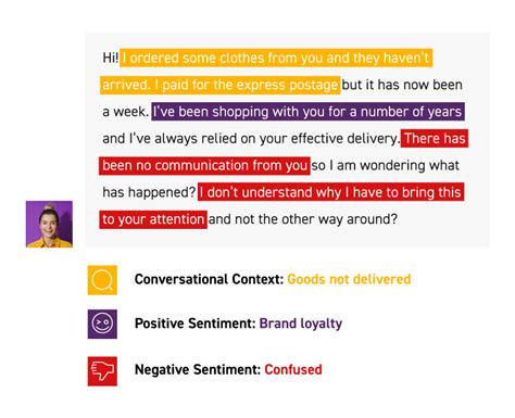 Chatbot Analytics Vital Bot Metrics To Determine Success