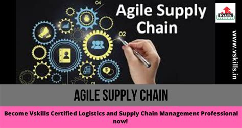 Agile Supply Chain Tutorial