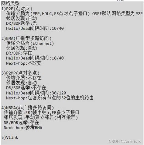 【ospf的网络类型】bma、p2p、p2mp、nbma、vlink ospf network type p2p csdn博客