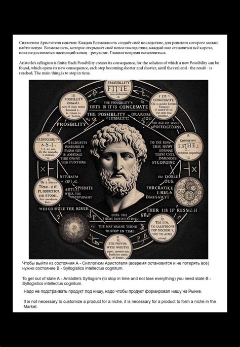 Logic Of Being Logic Of Cognition Syllogism And Syllogistic Syllogistic Intellectus Cognitum