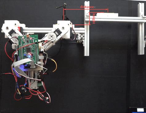 Setup Used In Second Set Of Experiments Non Horizontal Elevation Ledge Download Scientific