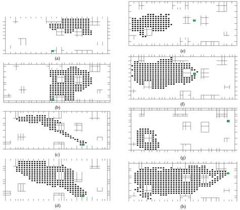 The Results Of Simulated Ml Pso And Basic Pso Algorithms In Environment