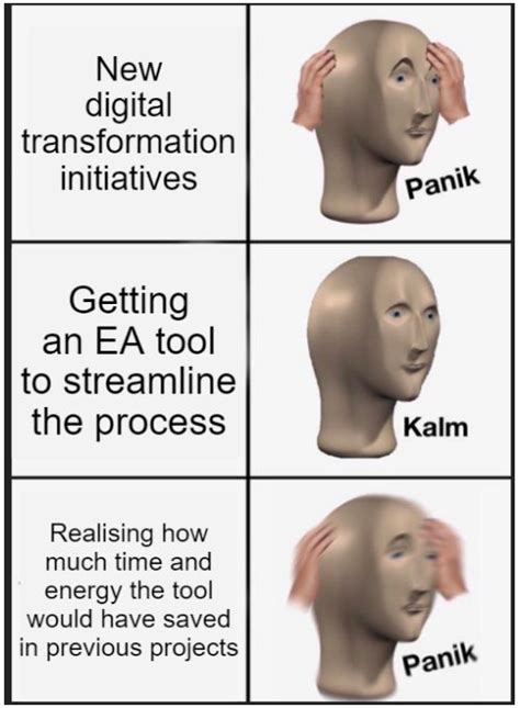 Orbus Software On Linkedin Enterprisetransformation Enterprisearchitecture Ea…