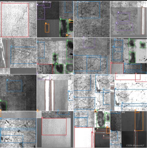 计算机视觉项目实战（持续更新） Csdn博客
