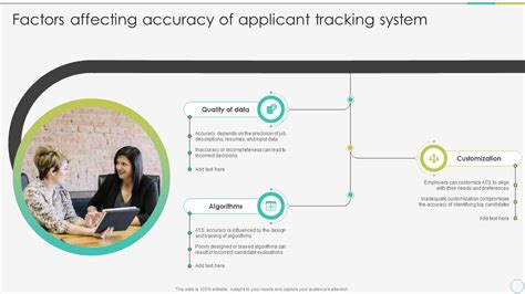 Factors Affecting Accuracy Of Applicant Tracking System Analyzing