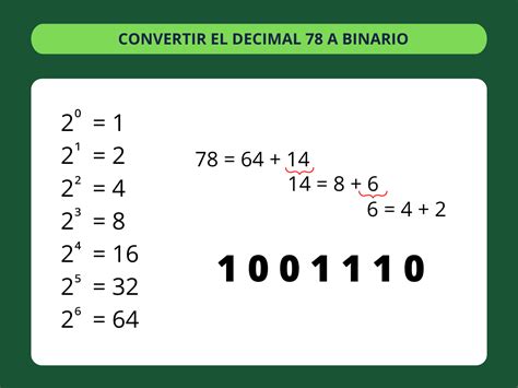 Conversor De N Meros De Decimal A Binario