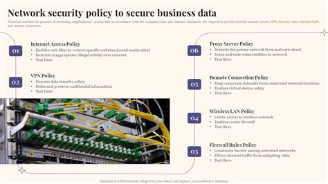 network security ppt protect your digital assets in today s cyber