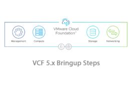 Easily Extend Disk Space On Linux LVM Guide Mohamed Imthiyaz