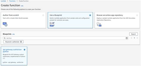 Secure Aws Api Gateway Using A Lambda Authorizer By Suminda Niroshan