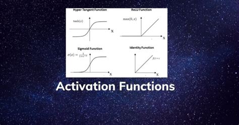 Grid Search In Scikit Learn