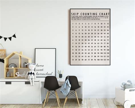 Skip Counting 1 12 Chart Homebabe Decor Skip Counting Poster Skip Counting Printable
