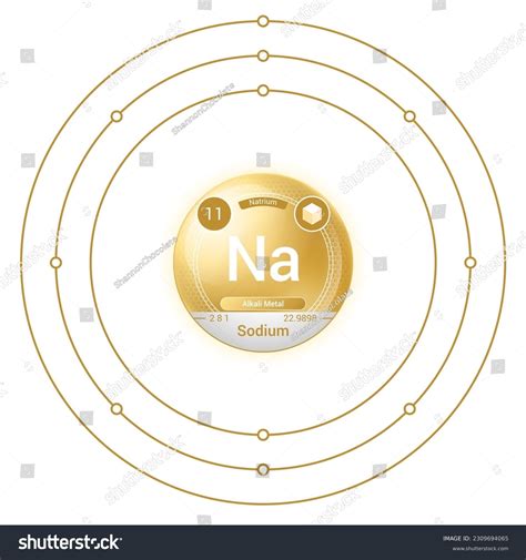 Sodium Atomic Structure