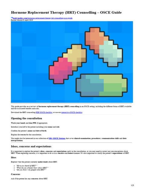 Hormone Replacement Therapy Hrt Counselling Osce Guide Opening The