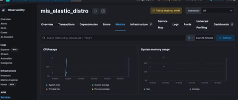 monitor your python data pipelines with otel — elastic observability labs