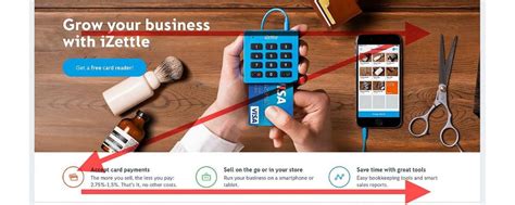 Types Of Website Layouts Complete Guide 2023