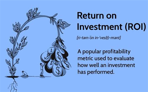 What Is An Average Rate Of Return On Investments