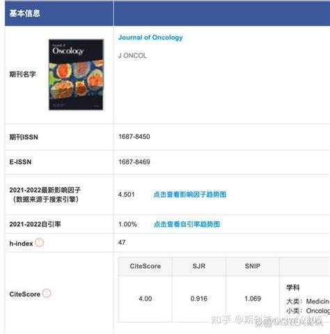 第三方sci期刊信息网站更新不及时，被坑惨了 知乎