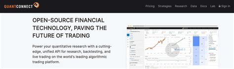 Best Backtesting Software Top Tools For Analyzing Trading Strategies Trading Heroes