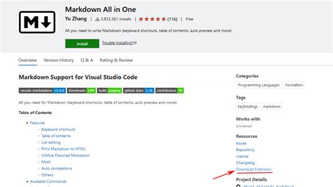 Vscode Plug In Offline Installation Is Super Simple And Two Steps