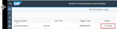 Successfactors Sso Configuration By Integrating Sap Cloud Platform