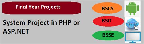 Online Quiz Management System Project In PHP Or ASP NET T4Tutorials Com