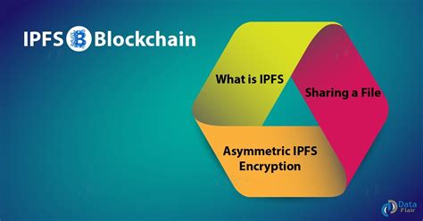 How To Share File In Ipfs Blockchain Ipfs Tutorial Dataflair
