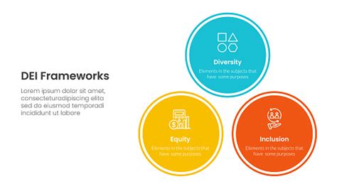 Dei 조직 프레임워크 인포그래픽 균형이 있는 3점 피라미드 원 스택 슬라이드 프레젠테이션을 위한 삼각형 구조 건축물에 대한 스톡 벡터 아트 및 기타 이미지 Istock