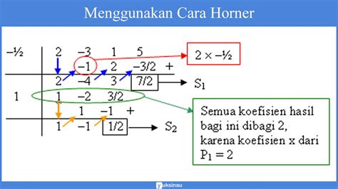 √ Polinomial Materi Syarat Operasi Hitung Contoh Soal Pembahasan