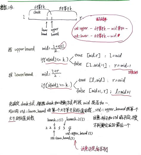 算法基础学习笔记 知乎