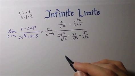 Calculus Limits Nipodaplus