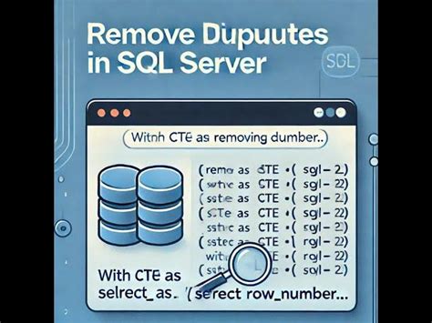 Rizwan Ansari On Linkedin Remove Duplicates In Sql Server Fast With This Simple Query Sqlserver