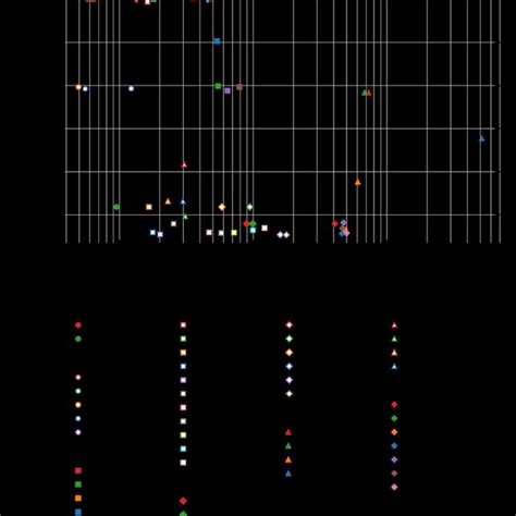 figure s2 comparison of deinterlacing methods using fig s1 as a ground