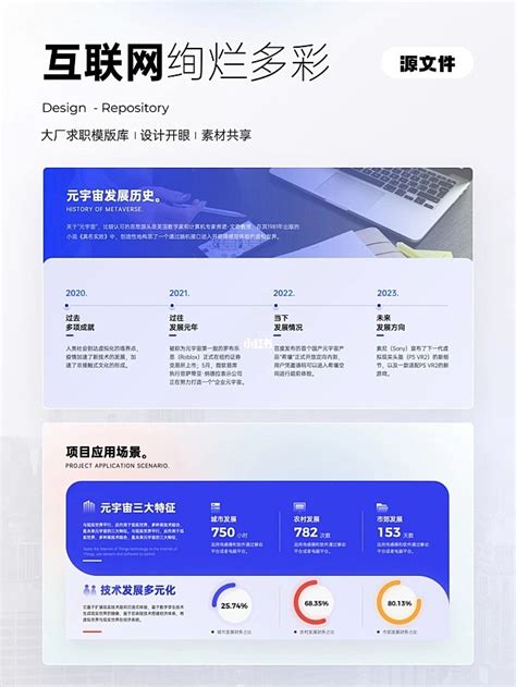 Ppt 模版 蓝色 时间线