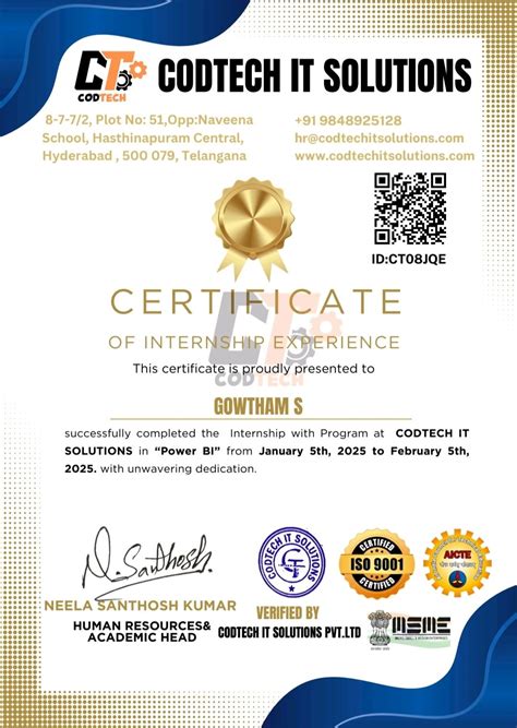 Internship Powerbi Learningexperience Dataanalytic Gowtham S