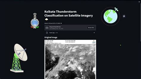 [video] Divesh Jadhwani On Linkedin Datascience Machinelearning Weatherforecasting