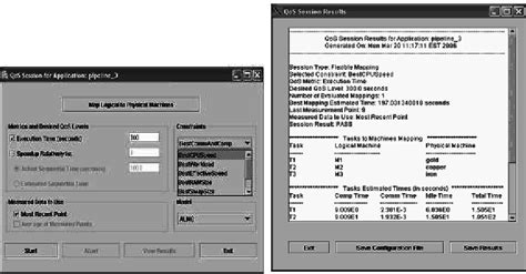 A Qos Session Dialog B Qos Session Results Report Download Scientific Diagram