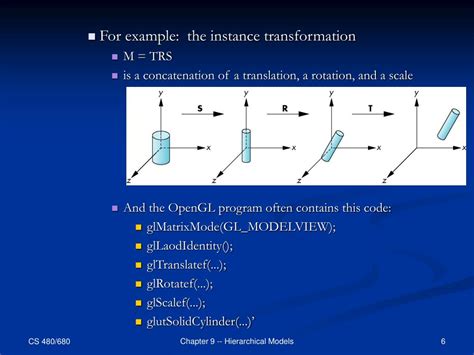 Ppt Hierarchical Models Powerpoint Presentation Free Download Id6372231