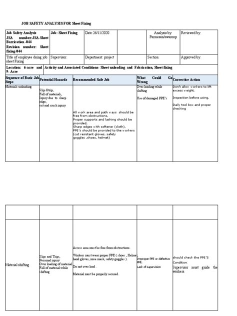Jsa Sheet Fixing Pdf Personal Protective Equipment Safety