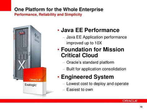 oracle exalogic elastic cloud revolutionizing data center consolida…
