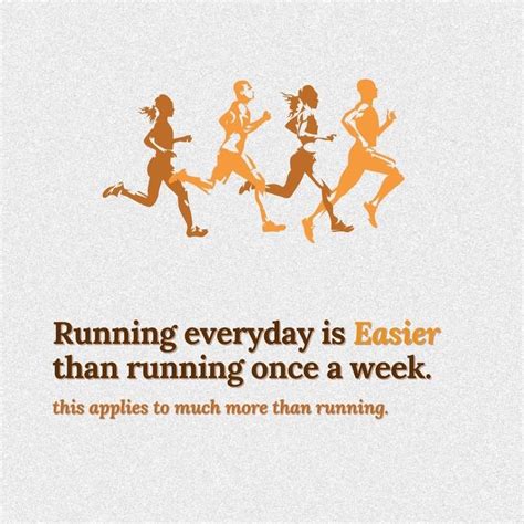 Consistency Motivation Capt Shashank Shandilya