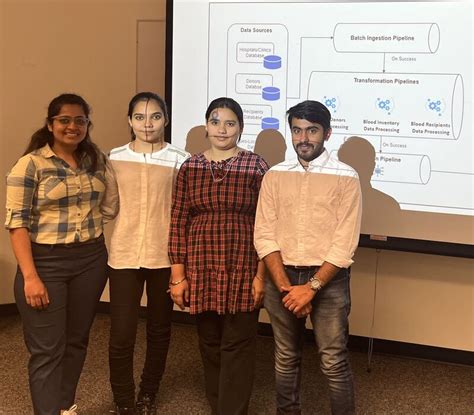 junaid qazi جنید قاضی phd on linkedin datadriven businesssuccess datascience