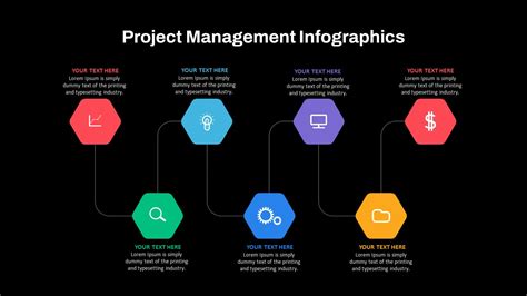 Project Management Ppt Slides Slidekit