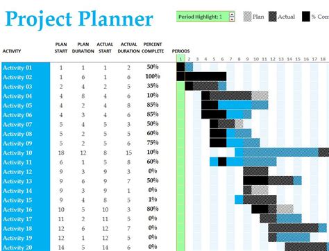 Gantt Chart Project Planner My Excel Templates