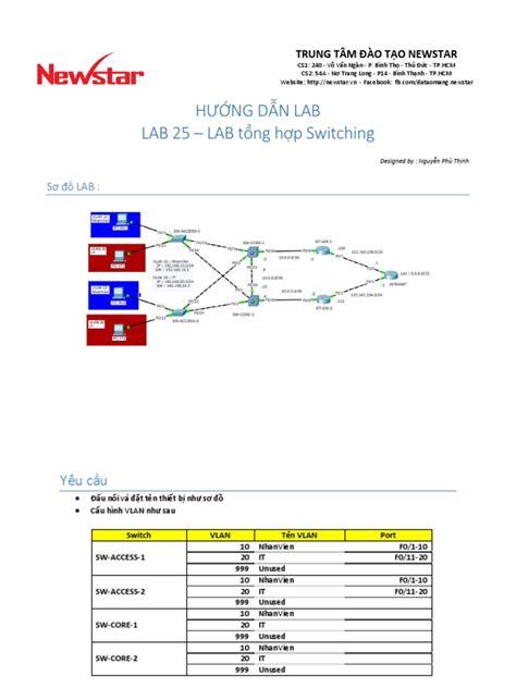 Lab 25 Routing And Switching Challenge Pdf