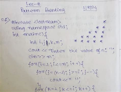 Arhann Bhattacharyya On Linkedin Lesson 8out Of 180 Lessons Of Dsa
