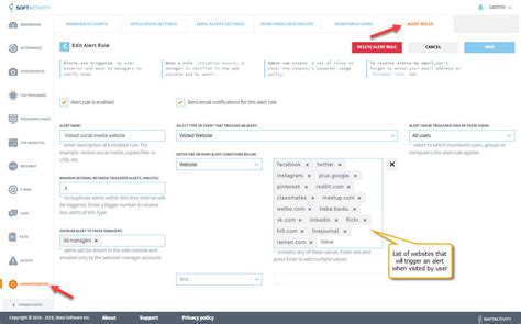 Employee Monitoring Software SoftActivity Monitor