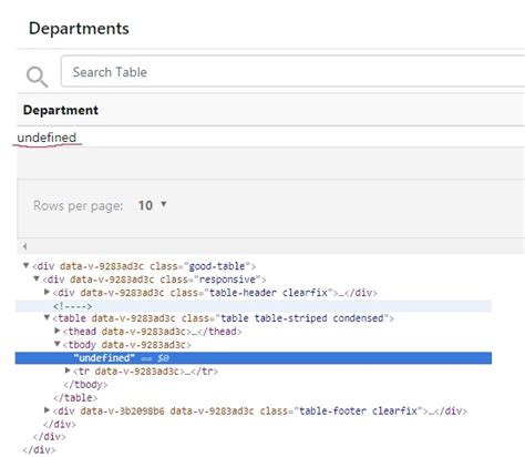 Show Undefined When Rows Is Emty Array Issue 126 Xaksis Vue Good